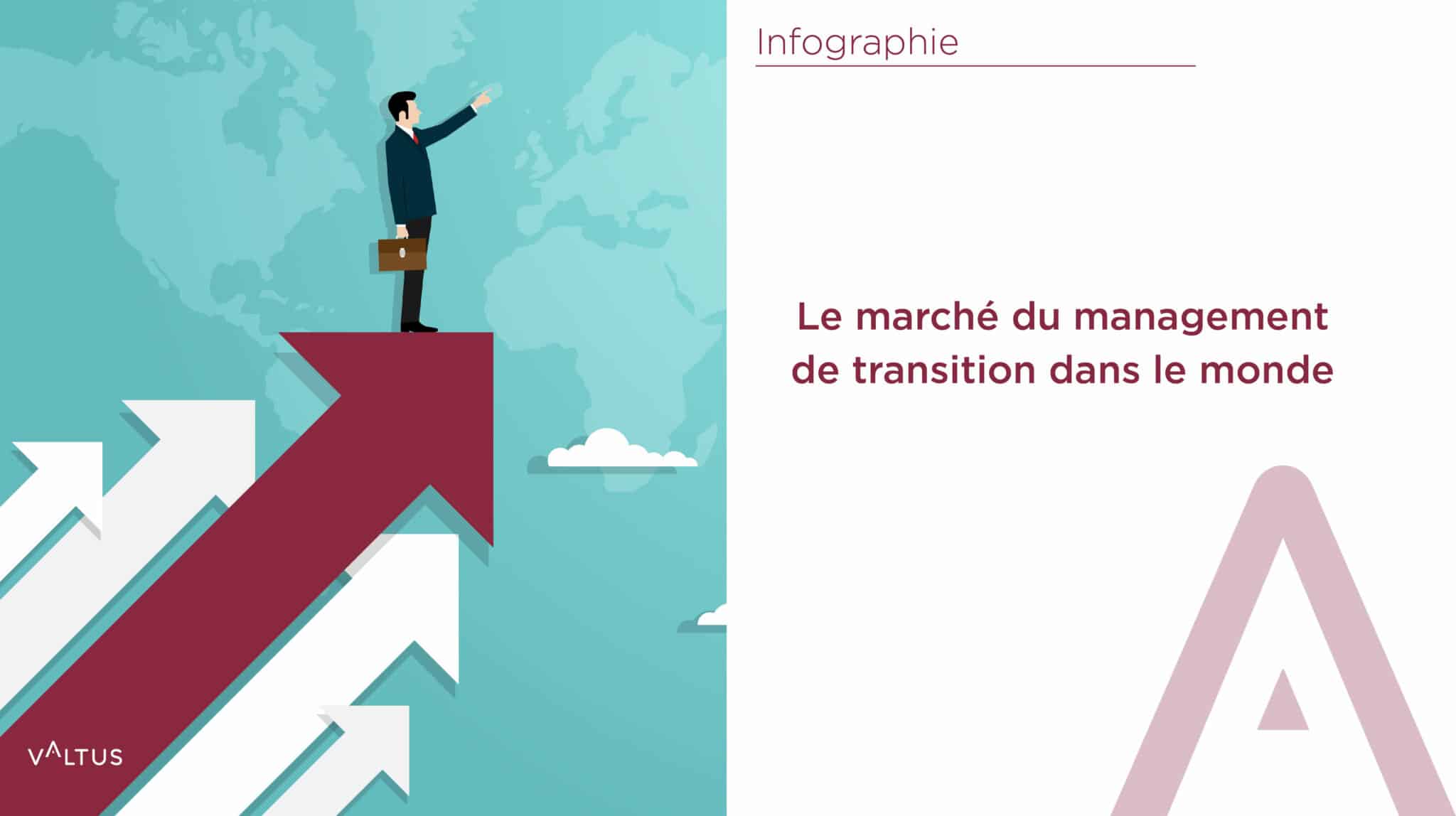 Le management de transition dans le monde : un marché en expansion
